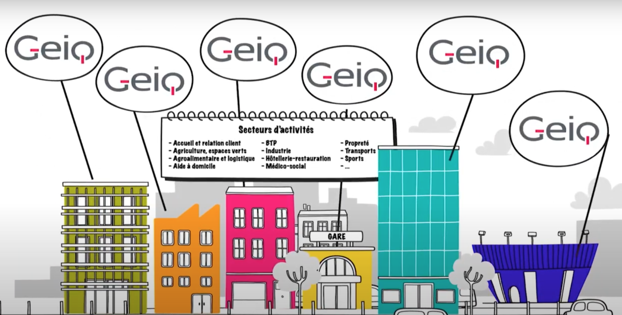 « 3 jours avec les Geiq » : 450 postes à pourvoir en région Paca