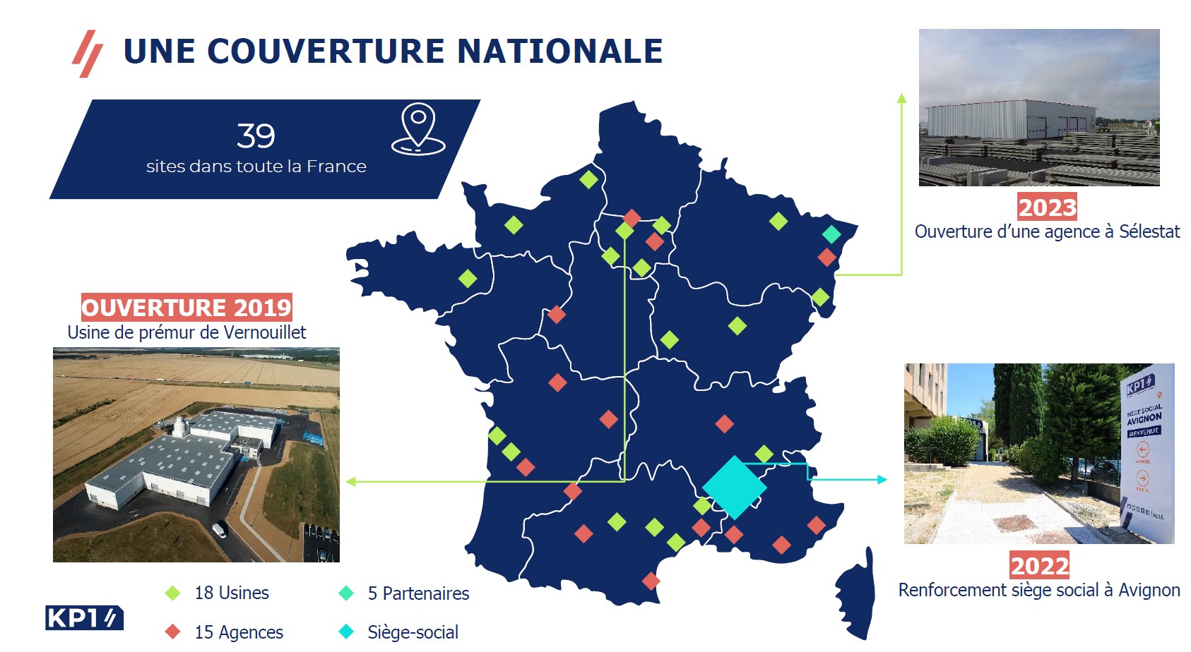 KP1 inaugure son nouveau siège social et marque son ancrage à Avignon ...